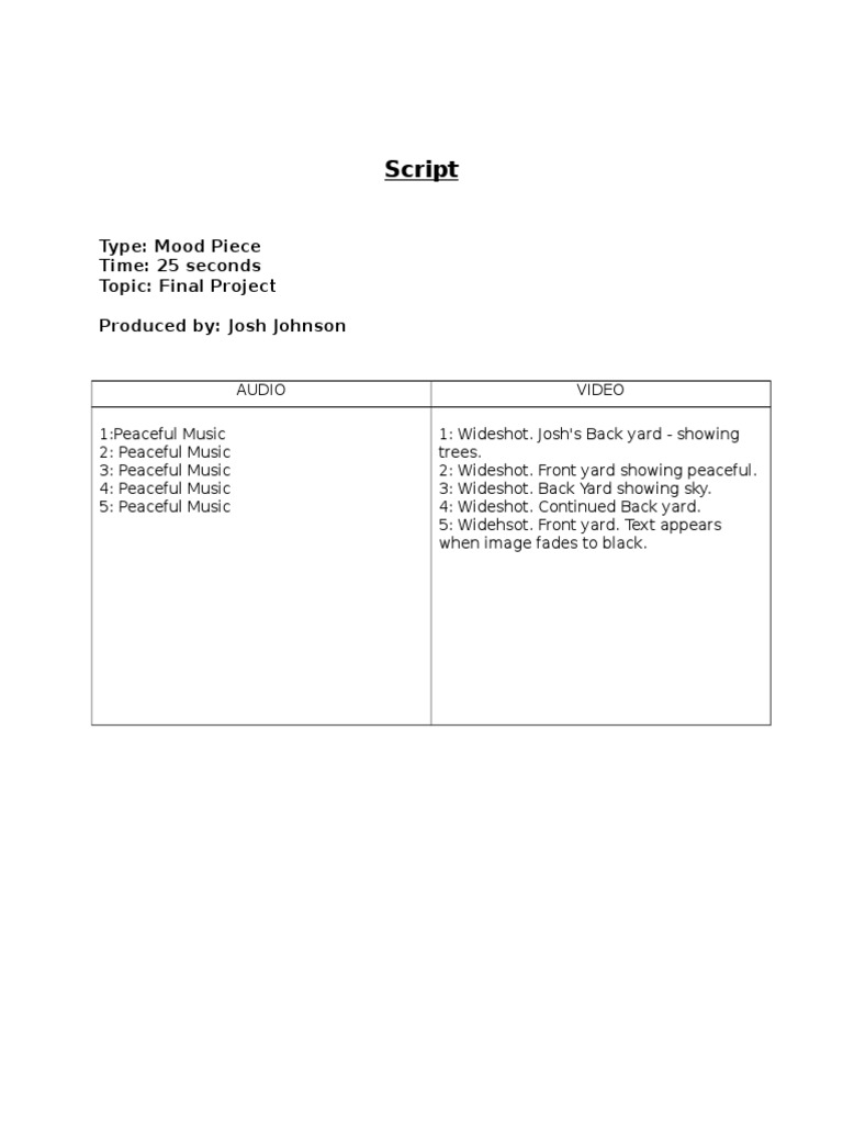 Peaceful Mood Piece Script | PDF | Art | Religion & Spirituality