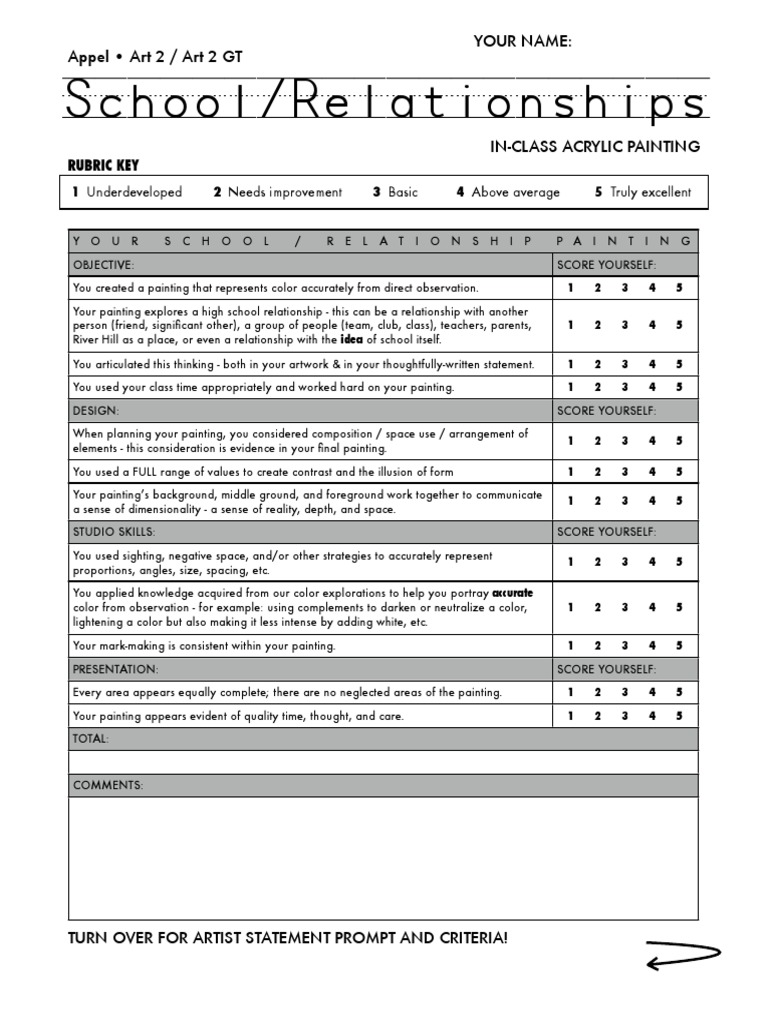 Acrylic Painting Rubric for Students | PDF | Paintings | Epistemology