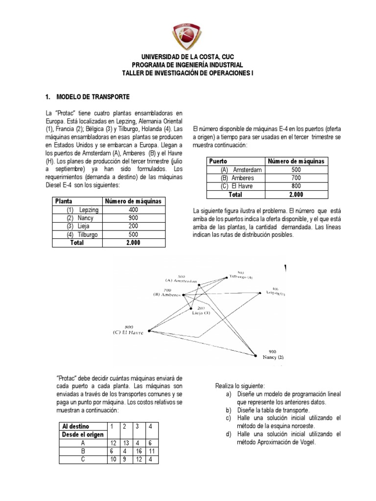 Metodo de Transporte 2015-1 | PDF | Transporte | Programación lineal