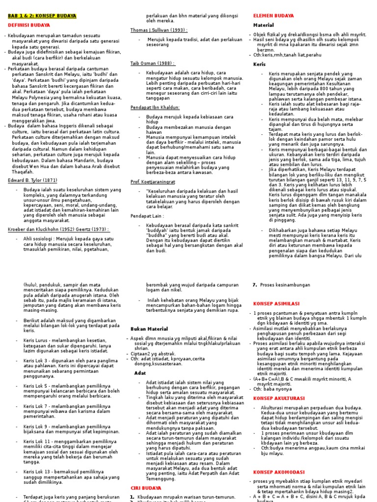 Nota Exam BM 2015 | PDF