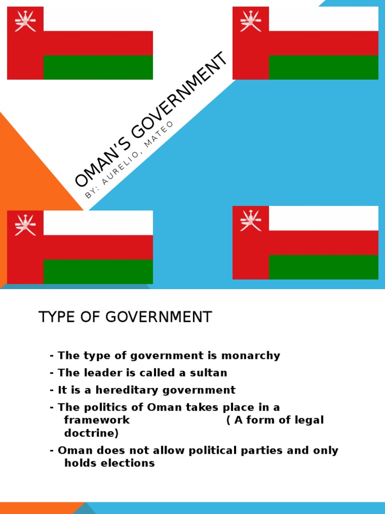 Oman’s Monarchical Government Structure | PDF