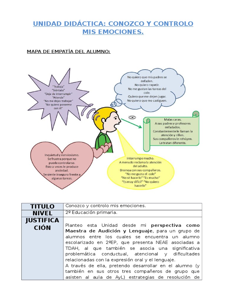Conozco y controlo mis emociones | PDF | Las emociones | Ira