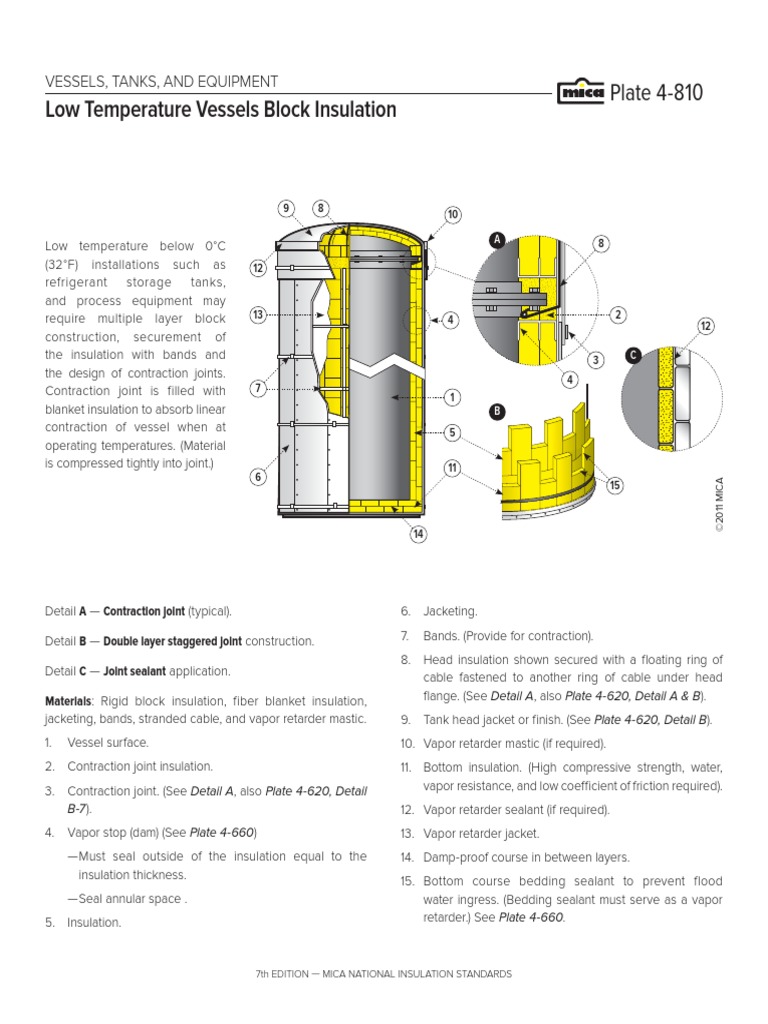 Low Temperature Vessels Block Insulation: Plate 4-810 | PDF | Home ...