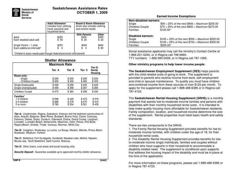 Saskatchewan Social Services Rate Card | PDF | Welfare | Economies