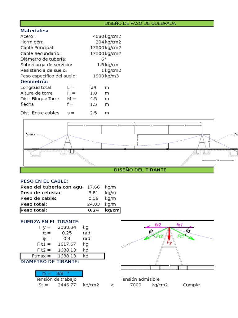 Pasos de Quebrada - 2 | PDF | Plomería | Tubería (transporte de fluidos)