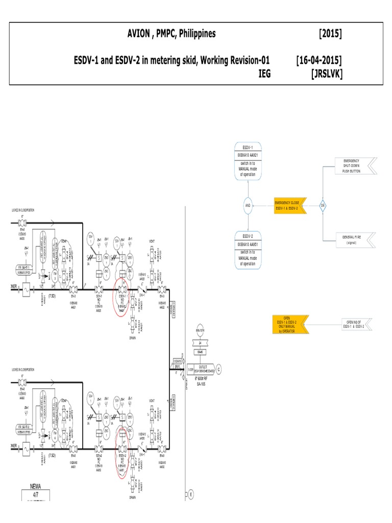 ESDV-1: 00EKA10 AA921 Switch in To MANUAL Mode of Operation | PDF