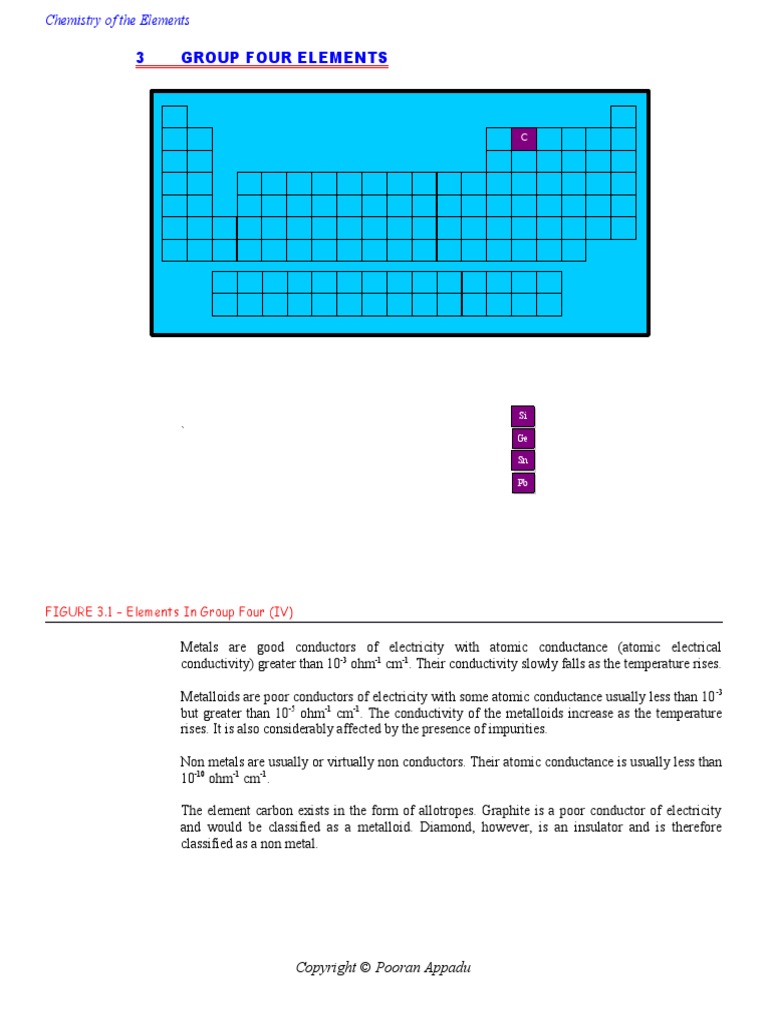 FIGURE 3.1 - Elements in Group Four (IV) | PDF | Chlorine | Lead