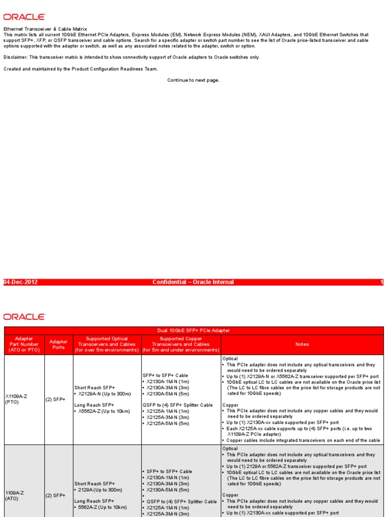 Transceiver Cable Matrix-Ethernet | PDF | Ethernet | Telecommunications
