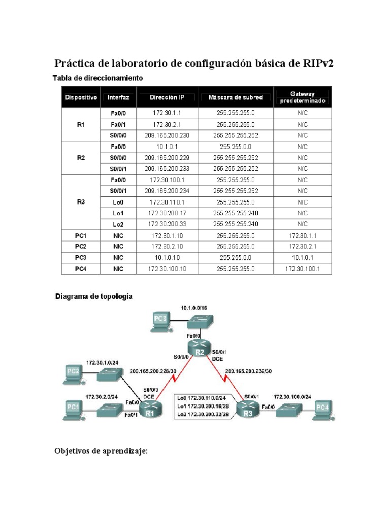 Configuración Básica de RIPv2 | PDF | Enrutador (Computación) | Dirección IP