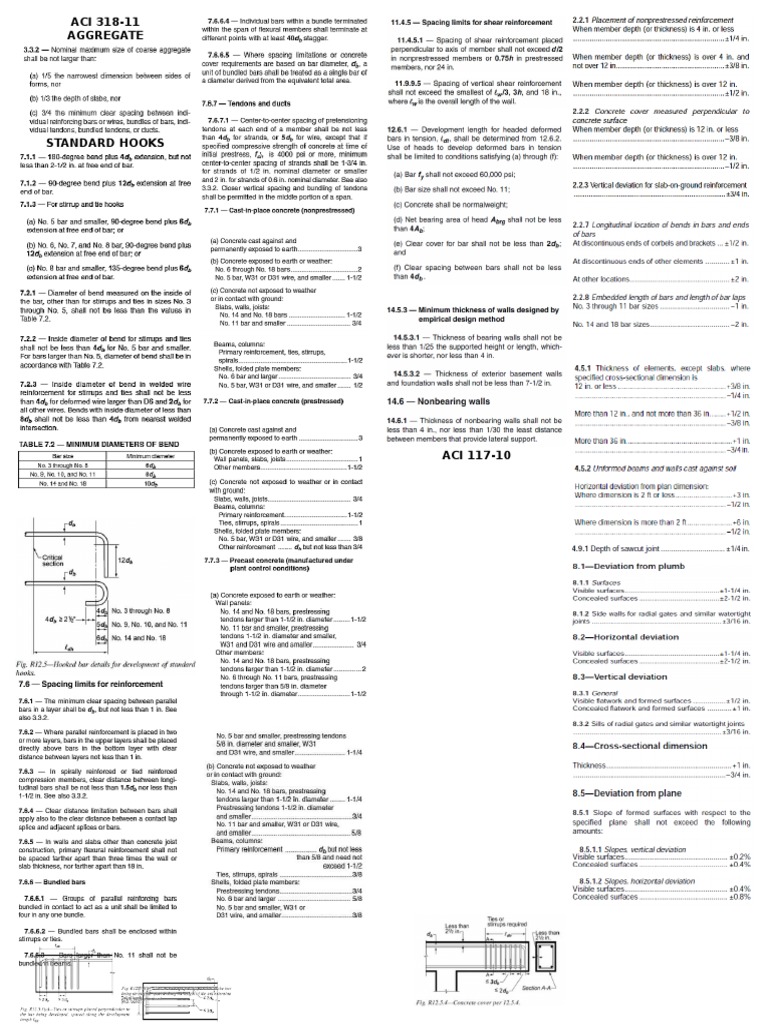 Cheat Sheet For ACI | PDF