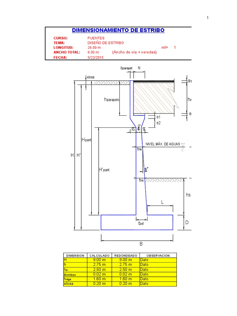Diseño de estribo Puente.xlsx | Física y matemáticas | Física