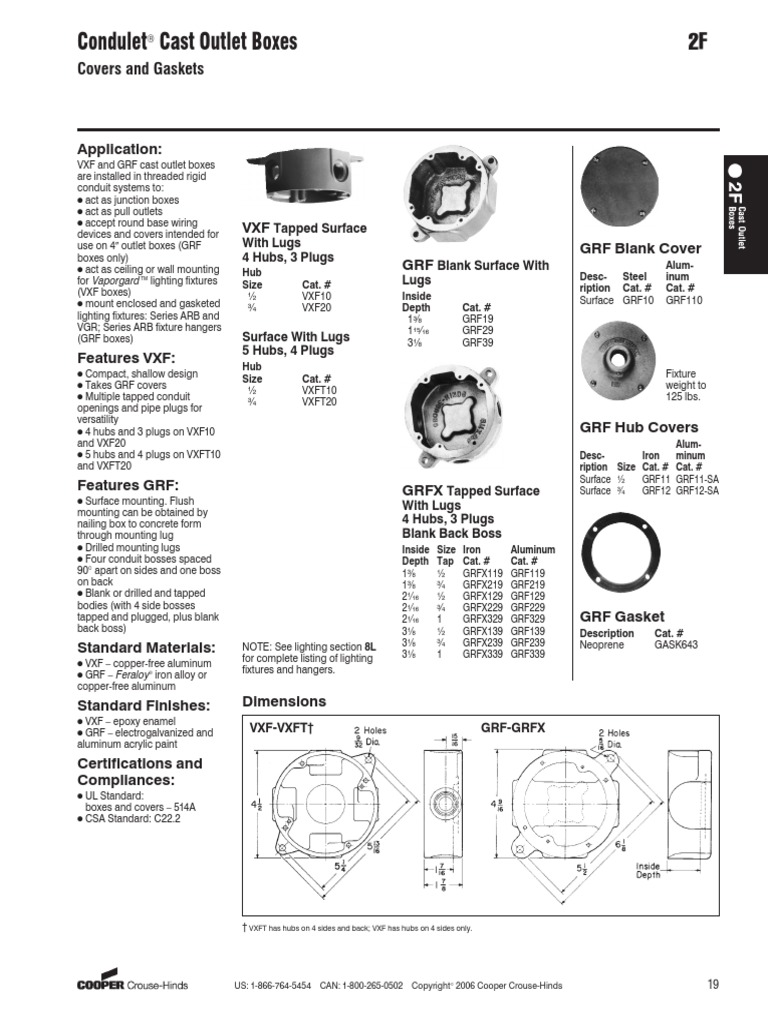 Condulet® Cast Outlet Boxes 2F | PDF | Manufactured Goods | Building ...