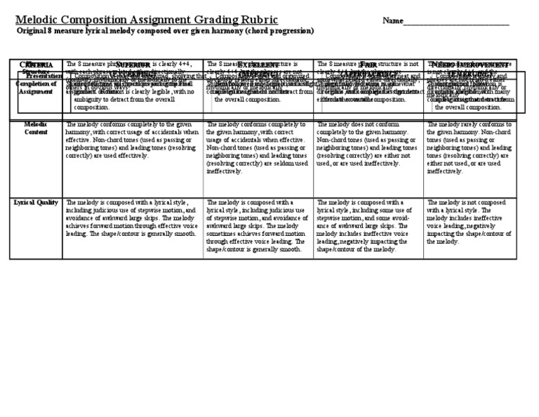 Melodic Composition Assignment Grading Rubric: Name | PDF | Musical ...