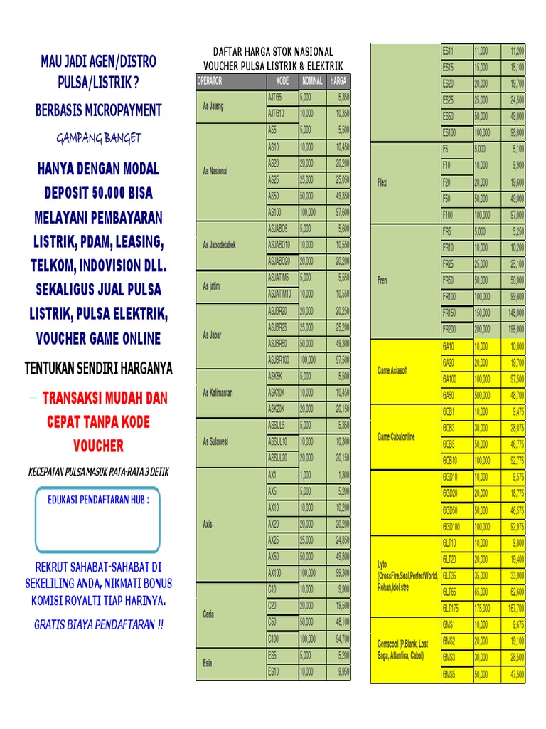 Brosur Ppob PDF | PDF