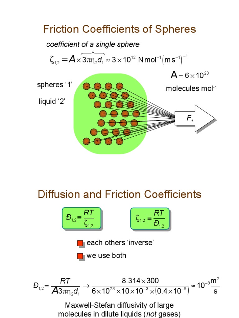 Friction and Diffusion Coefficients Analysis | PDF | Science & Mathematics