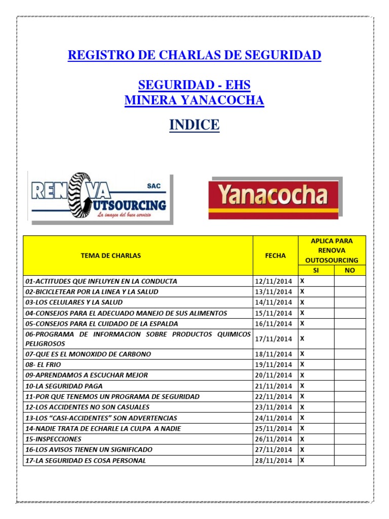 Charlas de 5 Minutos - Reuniones Grupales | PDF | Monóxido de carbono ...
