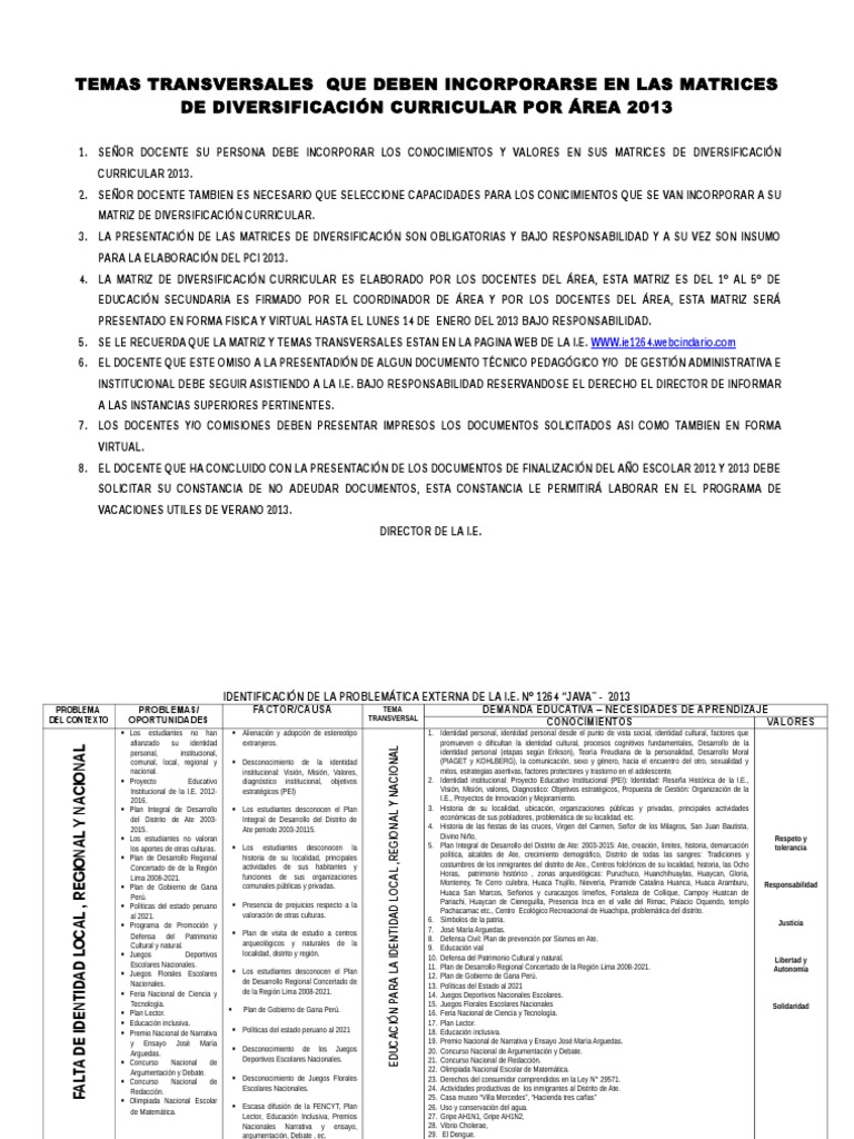TEMAS TRANSVERSALES - Ver | PDF | Abuso infantil | Democracia