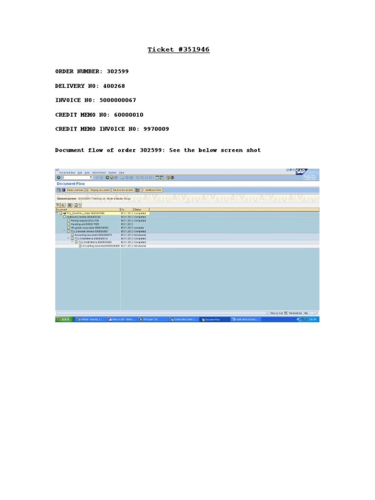 Credit Memo Process | PDF