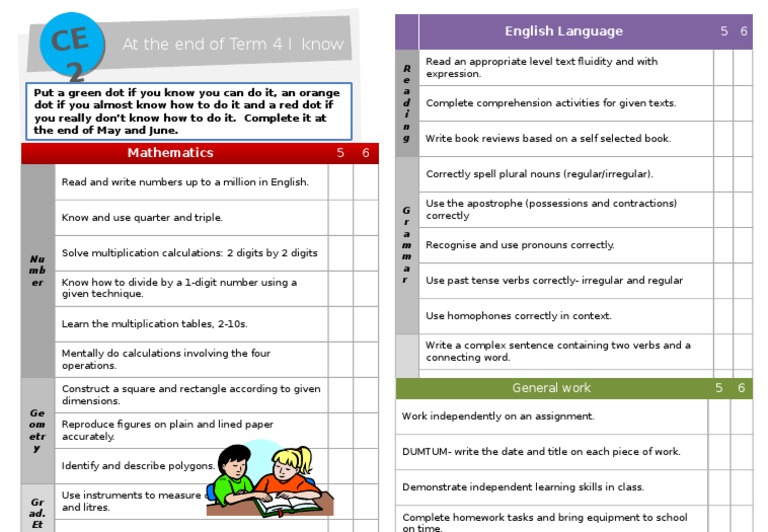 Term 4 Progress Chart | PDF | Teaching Methods & Materials