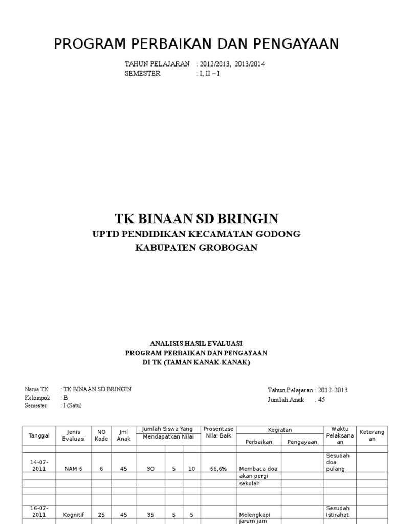 Program Perbaikan Dan Pengayaan | PDF