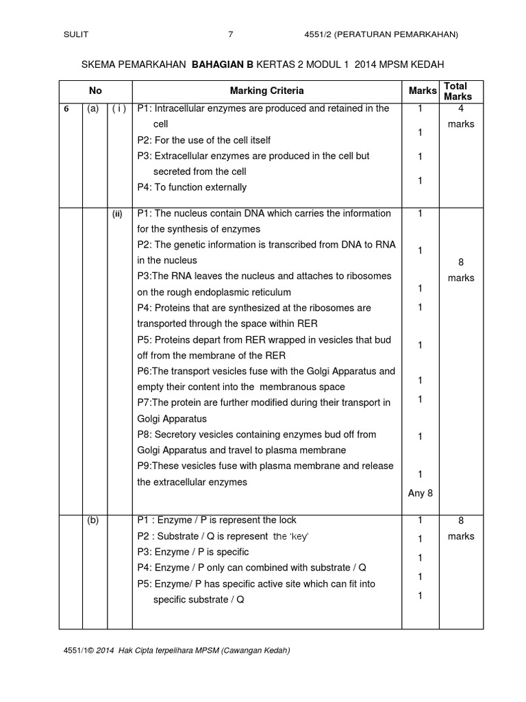 Skema BHG B Kertas 2 | PDF | Wellness | Technology & Engineering