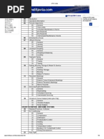 ATA-100 Chapters | PDF | Helicopter Rotor | Landing Gear