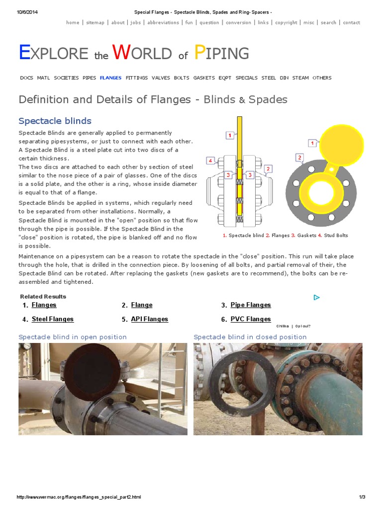 Spectacle Blind Flange | Pipe (Fluid Conveyance) | Mechanical Engineering