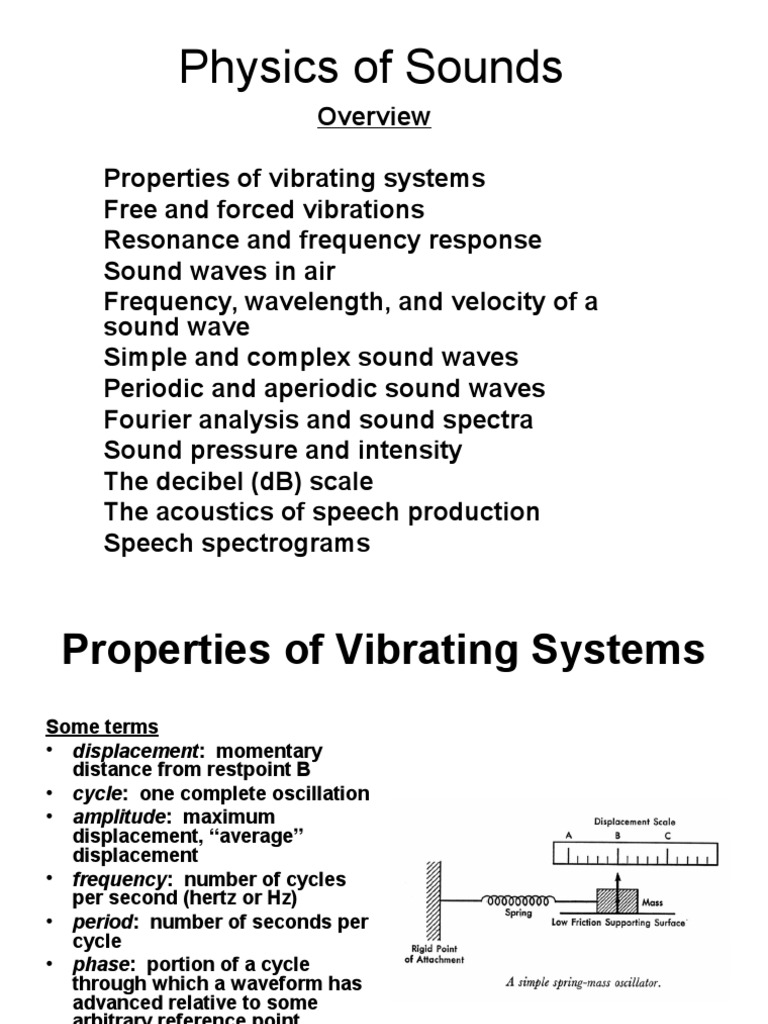 Physics of Sound | PDF | Sine Wave | Waves