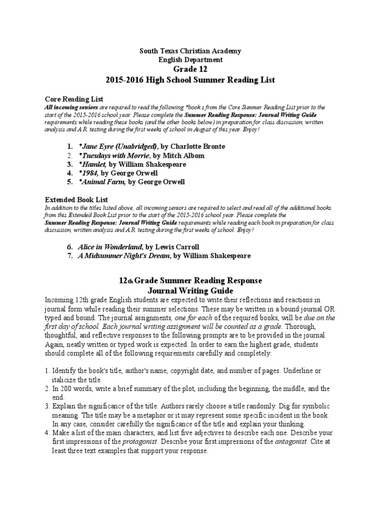 12th Grade 2015 2016 Summer Reading List Fiction Literature