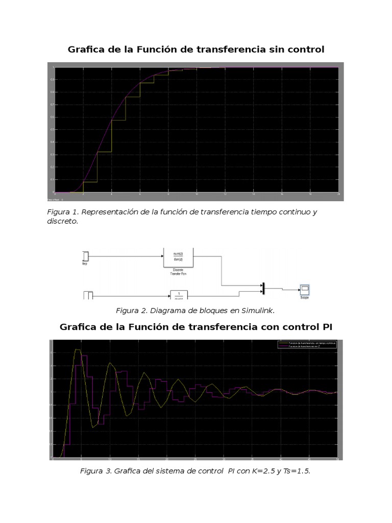 Control Discreto Con Simulink | PDF | Integral | Sistema de control
