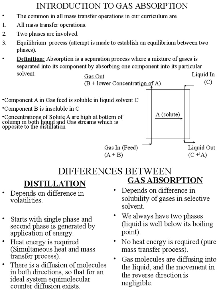 Overview of Gas Absorption Process | PDF | Solubility | Distillation