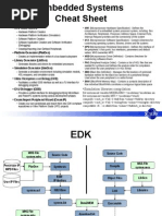 Xilinx Microprocessor Debugger Guide | PDF | File Format | Instruction Set