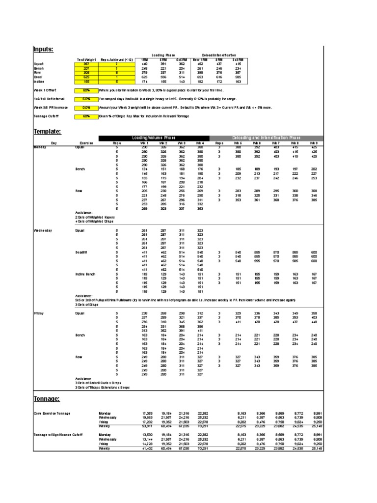 Strength Training Progression Plan | PDF | Sports | Teaching Mathematics