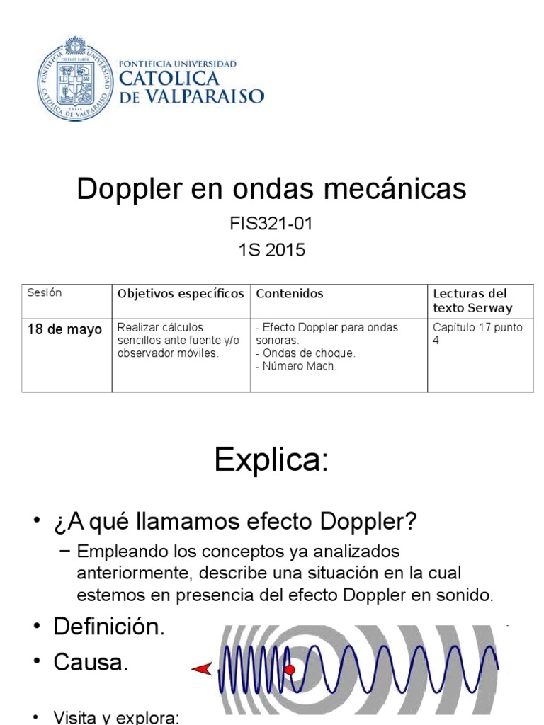 Efecto Doppler y Mach | PDF | Efecto Doppler | Olas