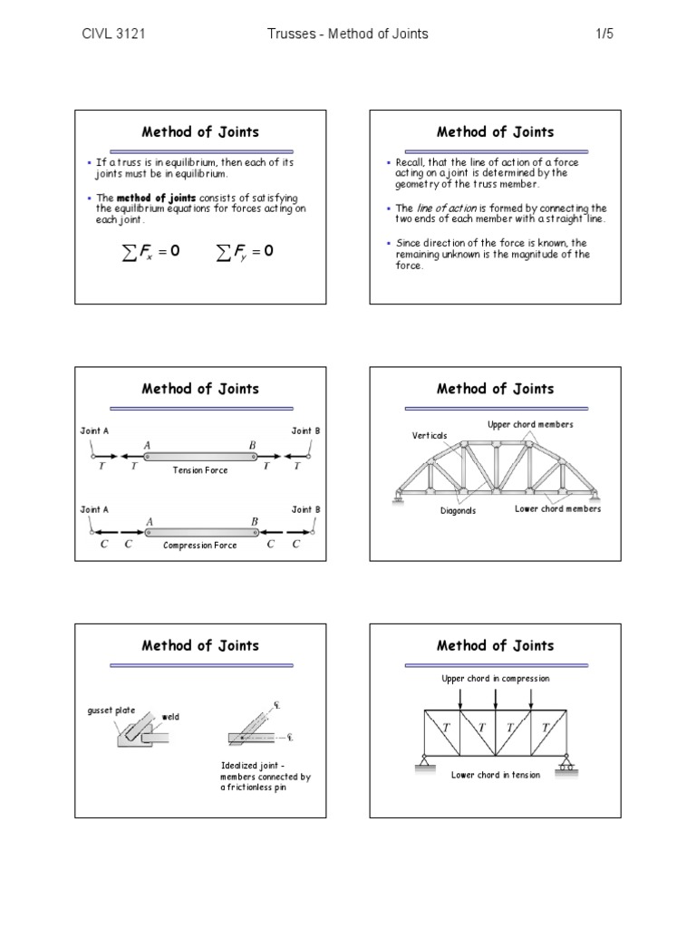 Trusses - Method of Joints | PDF | Truss | Mechanics
