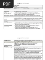 Prof Ed Notes | PDF | Educational Assessment | Learning