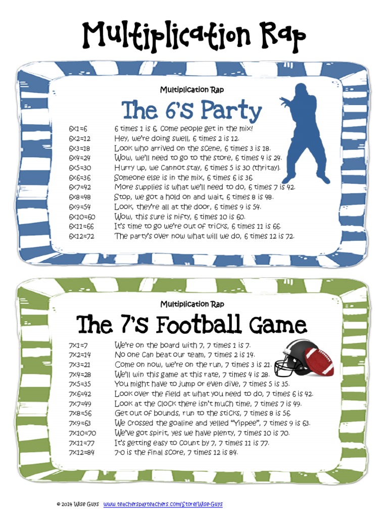 Multiplication Rap | PDF