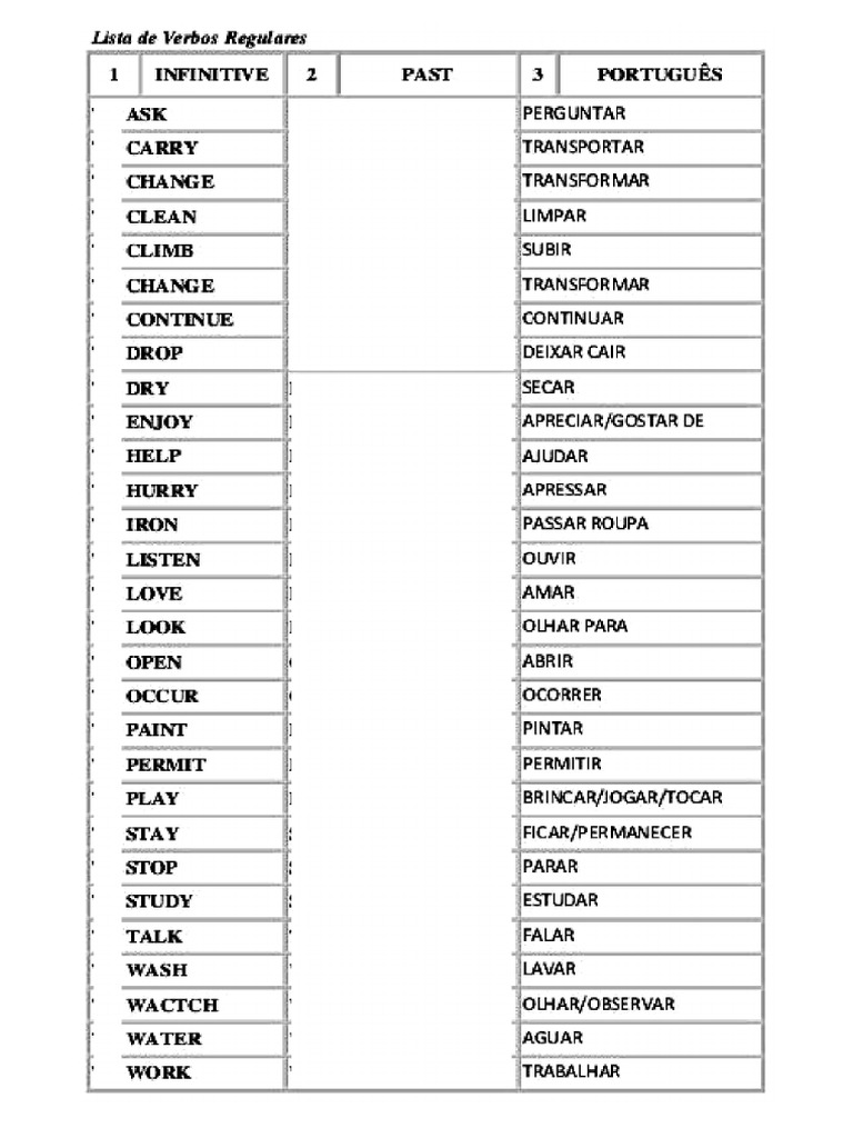 Minions, Verbos para Conjugar, Irregular Verbs | PDF