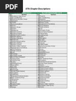 ATA Chapter Numbers | Turbine | Aircraft