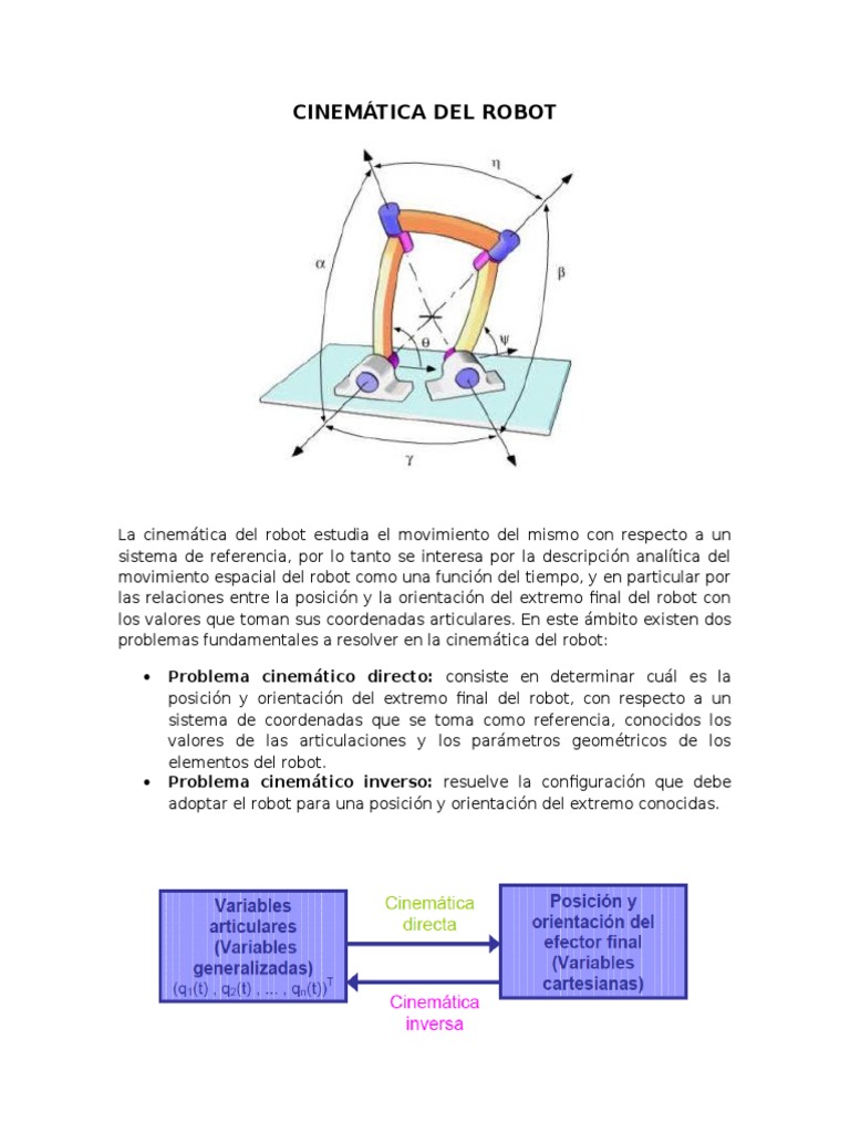 Cinemática Del Robot | PDF | Geometría | Enseñanza de matemática