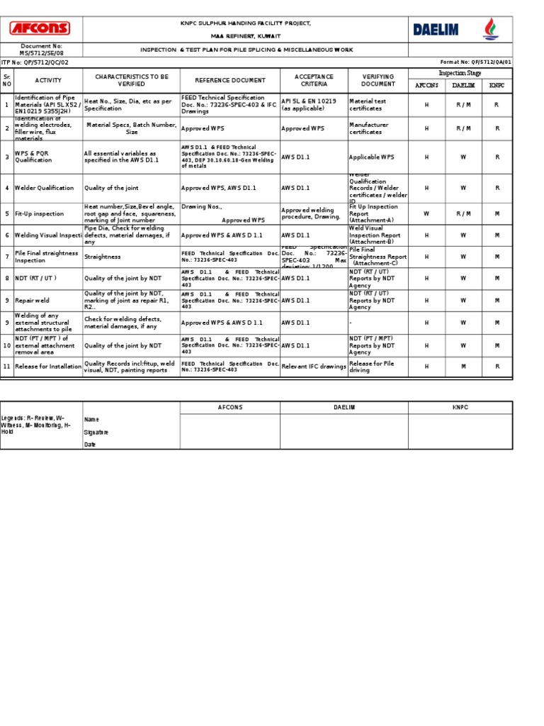 ITP For Pile Splicing Work & Miscellaneous Work | PDF | Welding ...