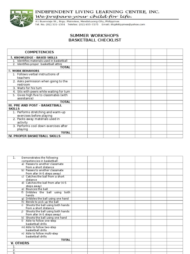 Summer Basketball Workshop Checklist | PDF