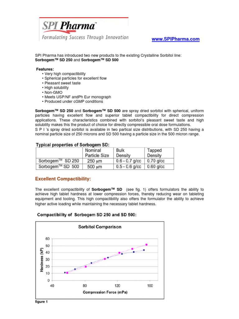 SPI Pharma - New Products For Pharma Industry | PDF | Tablet (Pharmacy ...