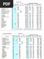 Autocount Manual PDF | PDF | Debits And Credits | Page Layout