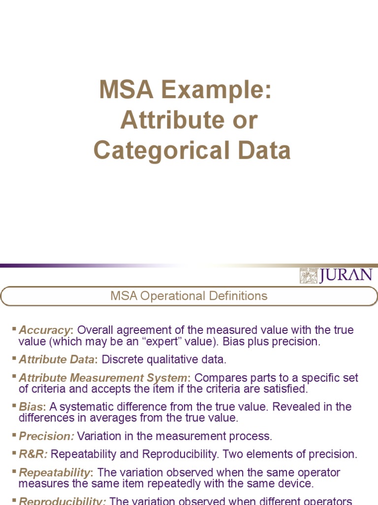 MSA For Attribute or Categorical Data | PDF | Accuracy And Precision ...