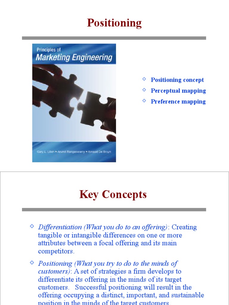 Principles - Ch4 - Positioning | PDF | Brand | Marketing