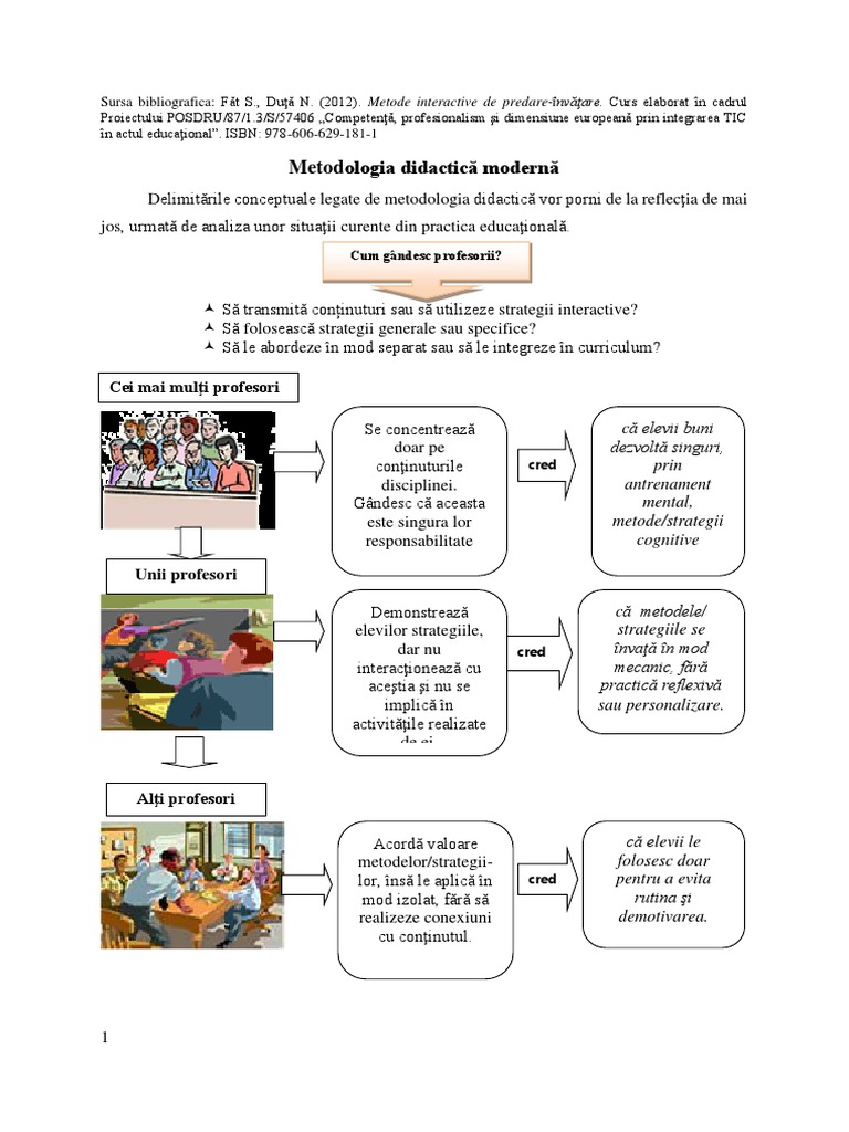 Metodologia Didactica Moderna Cu Exemple | PDF