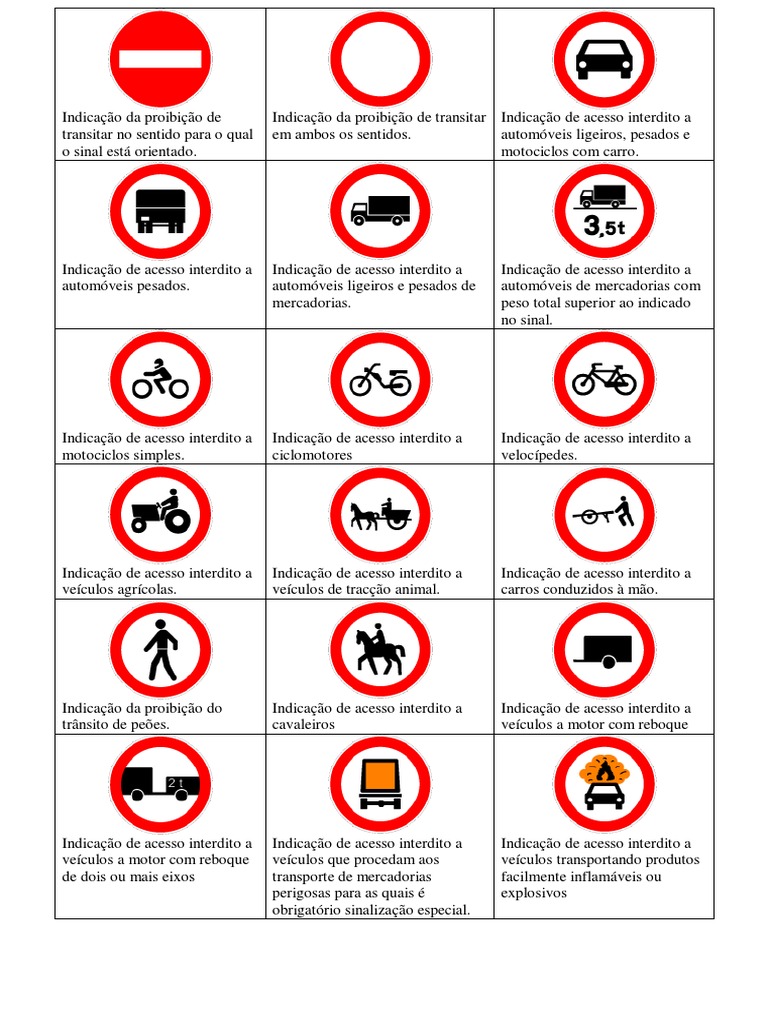 Codigo | PDF | Tráfego | Rodovia de acesso controlado