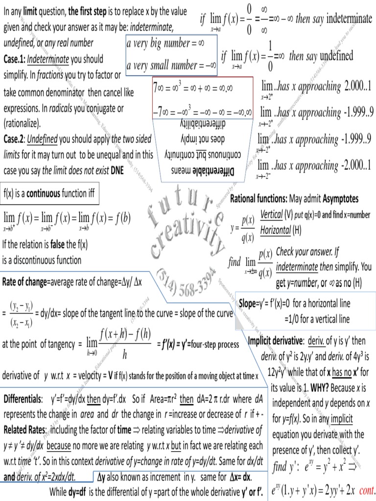 Math 209 Concordia Montreal Calculus Revision Sheet | PDF | Logarithm ...