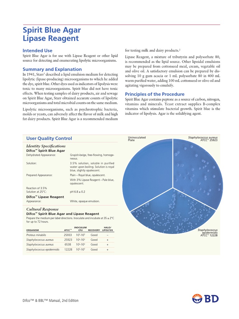 Spirit Blue Agar | Agar | Growth Medium